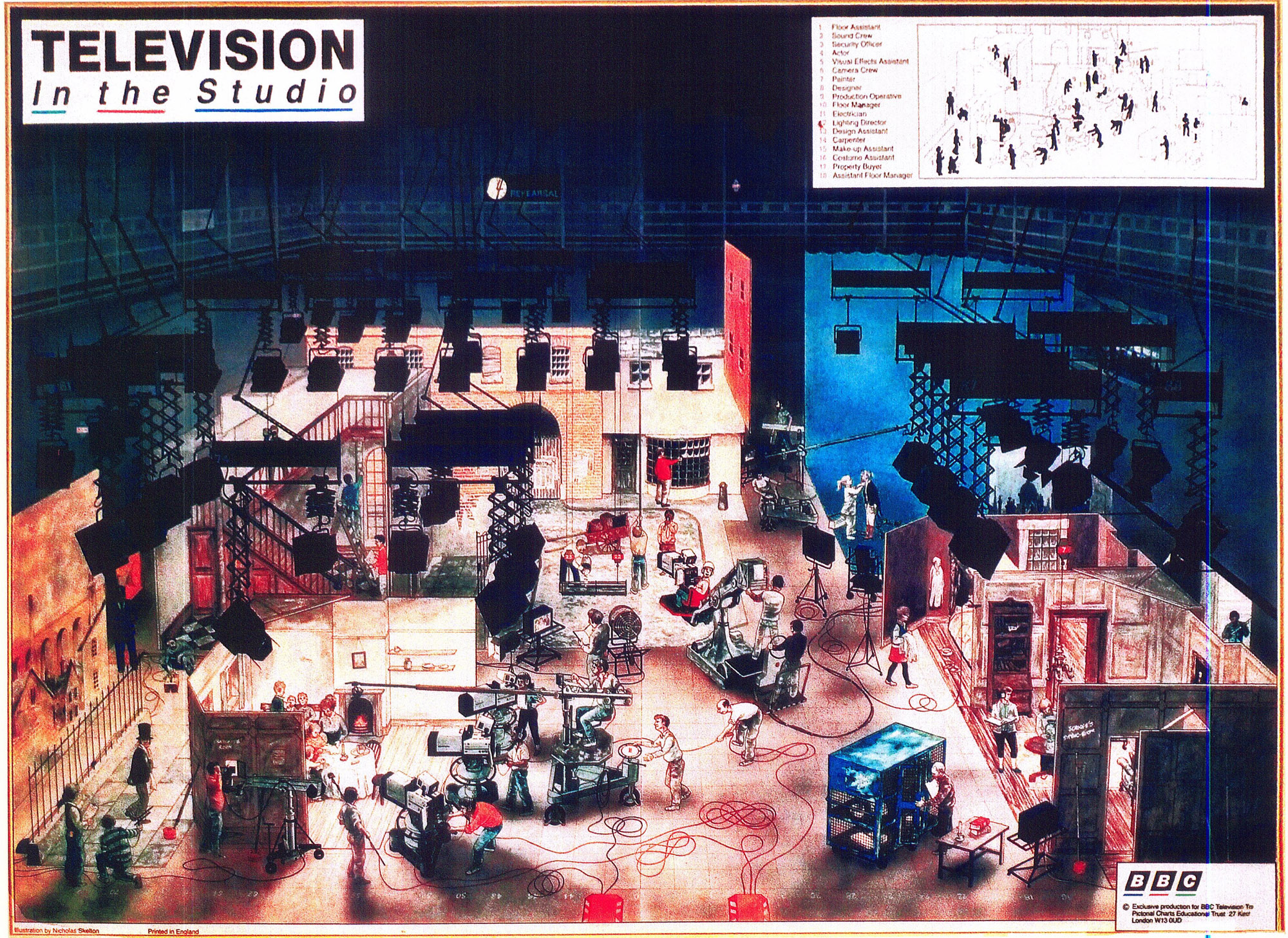 Stage 2 - TV Studio History